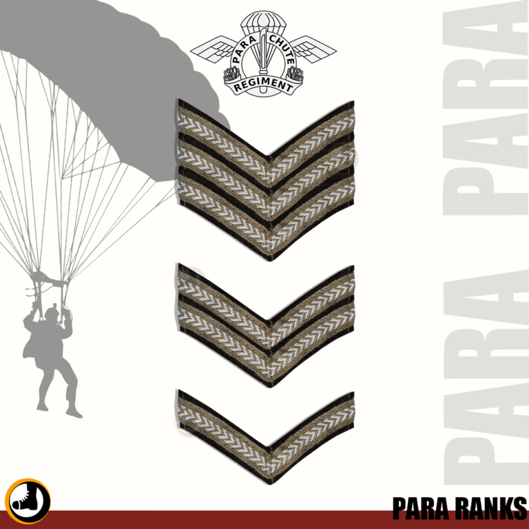 PARA Sleeves Ranks - Online Army Store